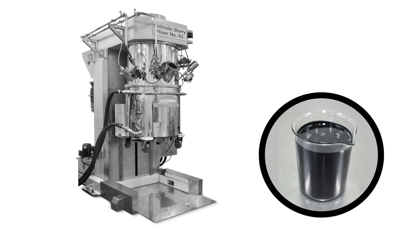 Products – Abc Lithium